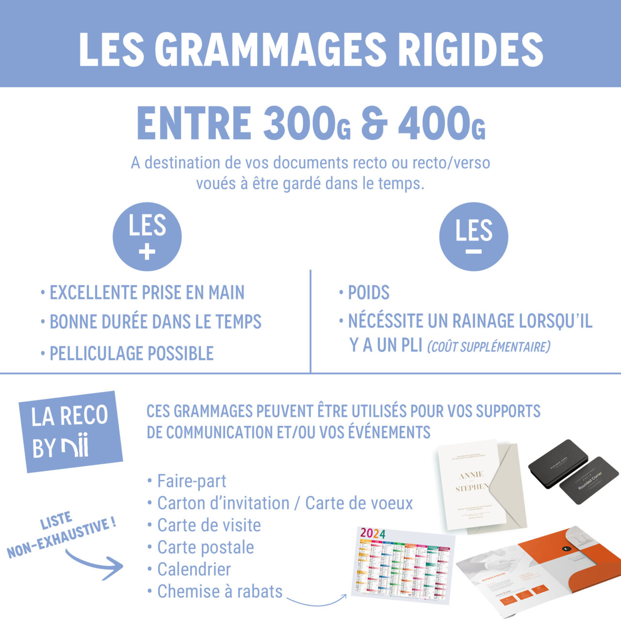 Le guide des grammages papiers