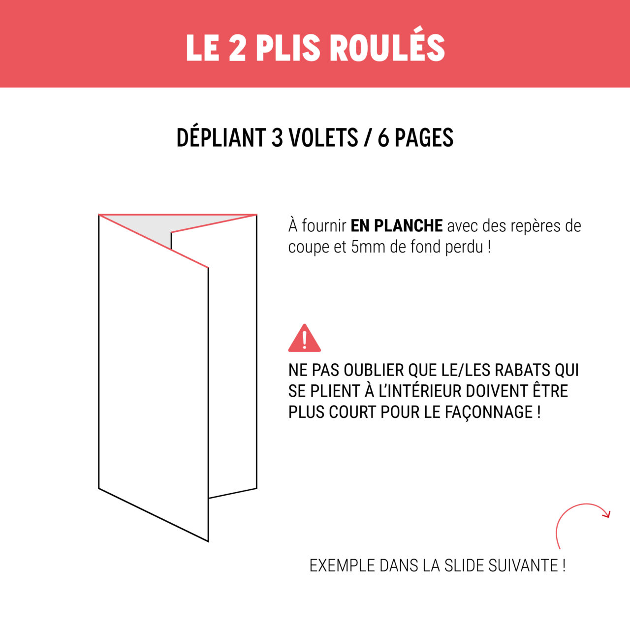 Le coin des plis : les dépliants et leurs plis