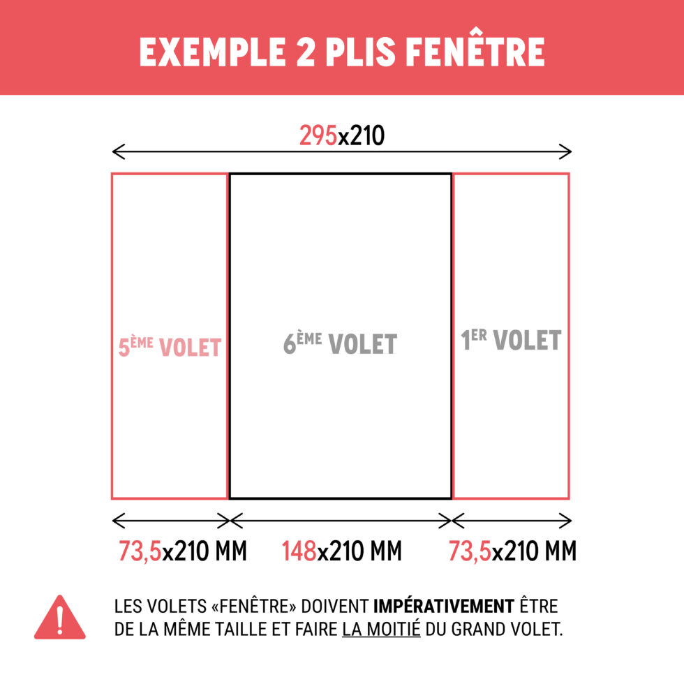 Le coin des plis : les dépliants et leurs plis
